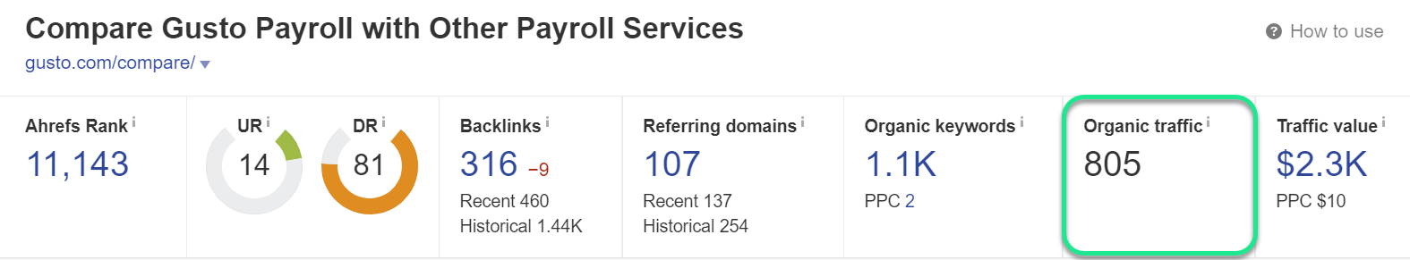 Competitor Comparison Landing Pages: Best Practice for SaaS + Examples