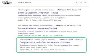 Competitor Comparison Landing Pages: Best Practice for SaaS + Examples