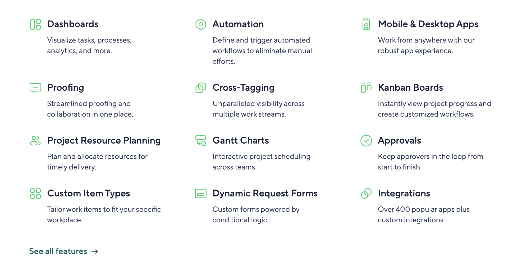 SaaS Website Best Practices: Building a Winning Website Architecture