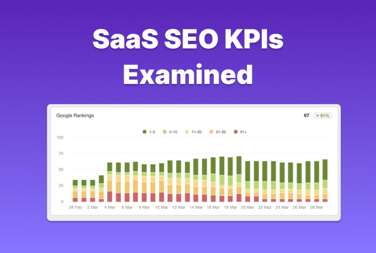 Effective SaaS Remarketing Strategies to Boost Conversions | Rock The Rankings