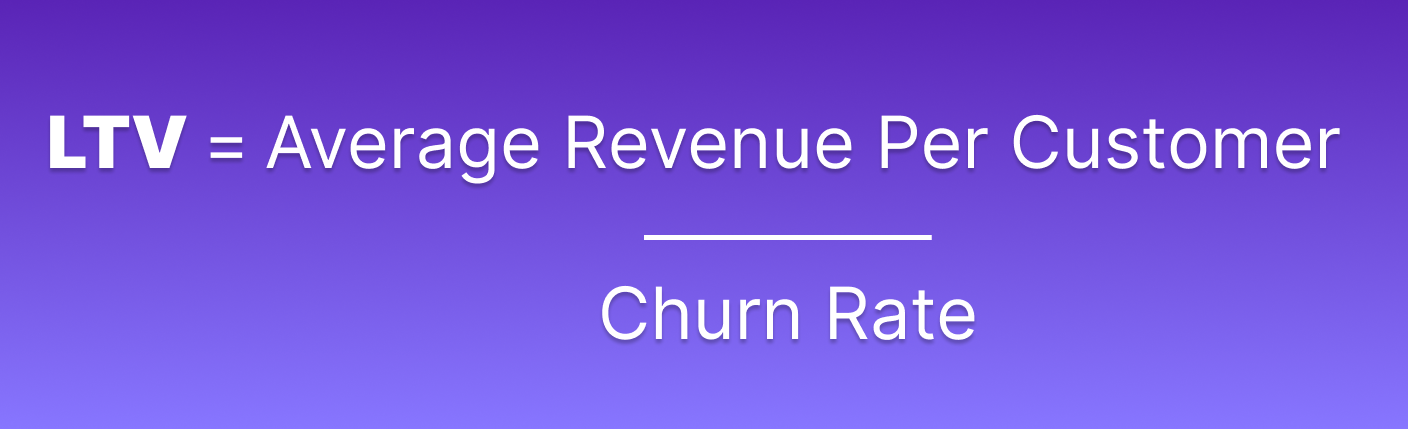 Avoid These Common Mistakes When Allocating Your B2B SaaS Marketing Budget | Rock The Rankings